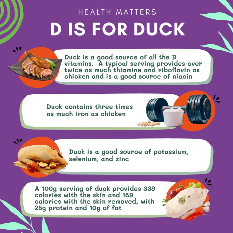 Health Matters – Guide to Good Health – D is for Duck - Power for ...