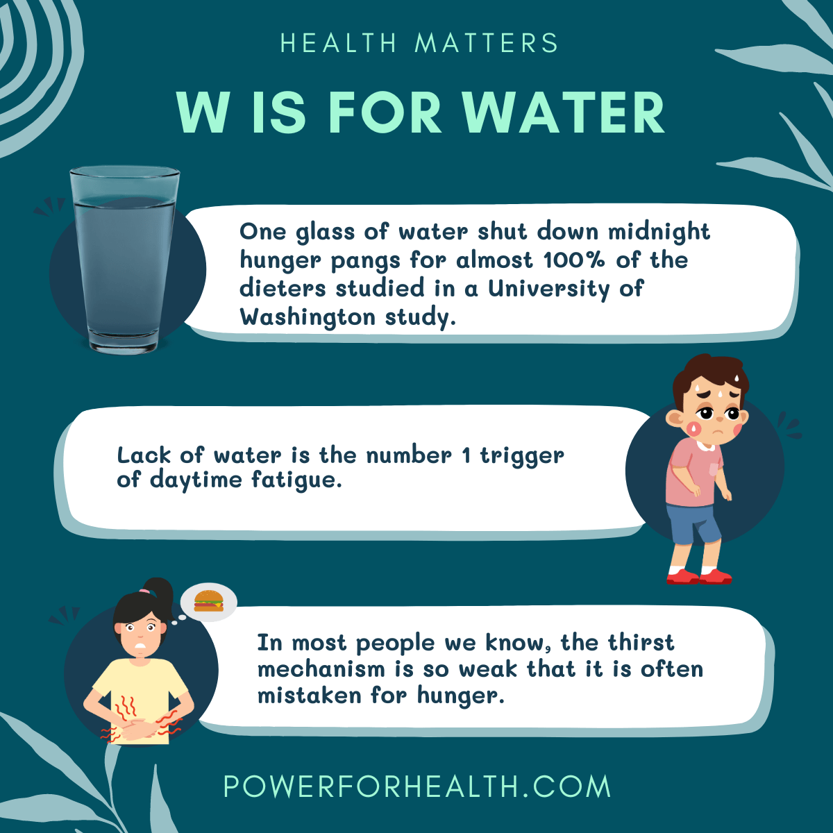 Health Matters – An A to Z Guide to Good Health – W is for Water ...