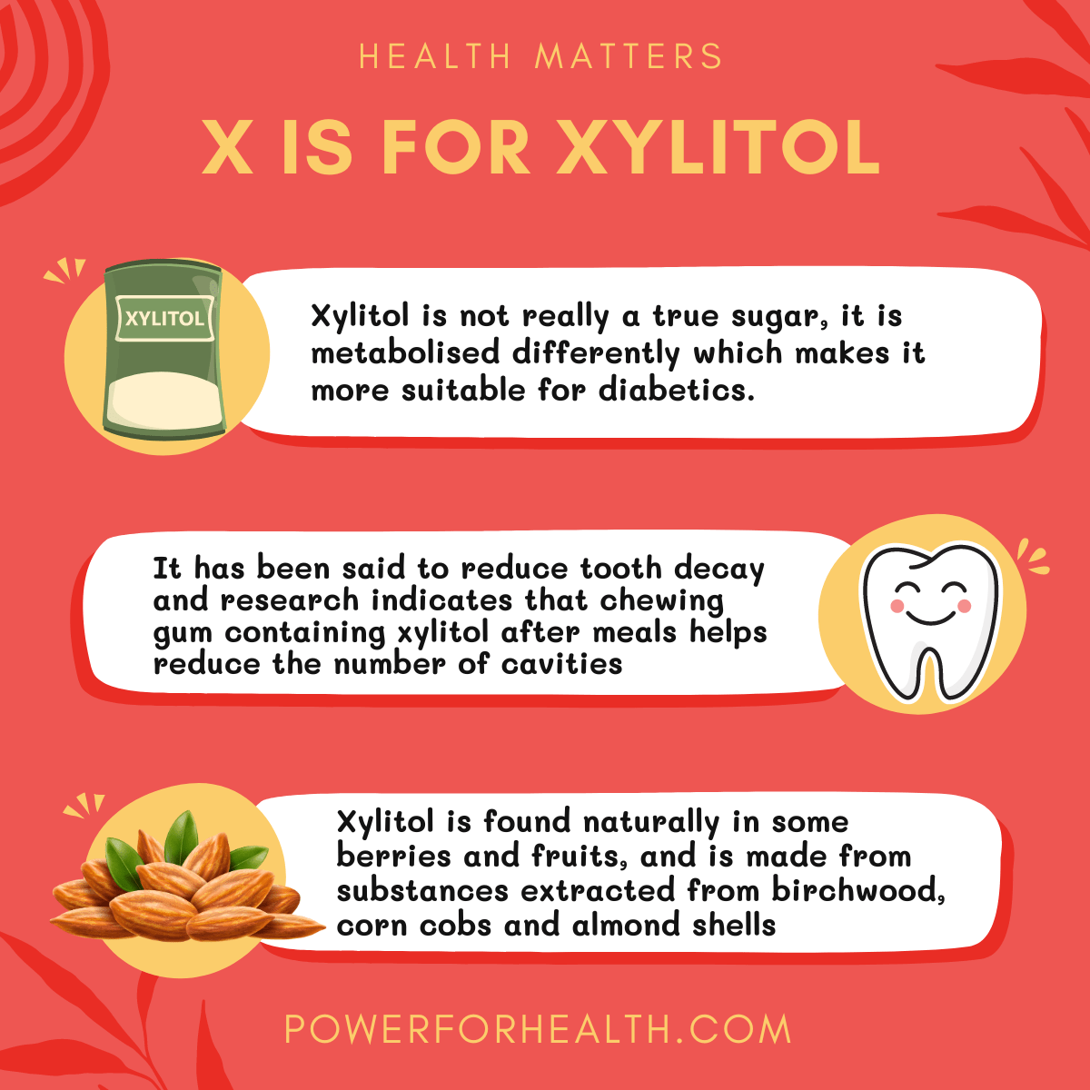 Health Matters – An A to Z Guide to Good Health – X is for Xylitol ...