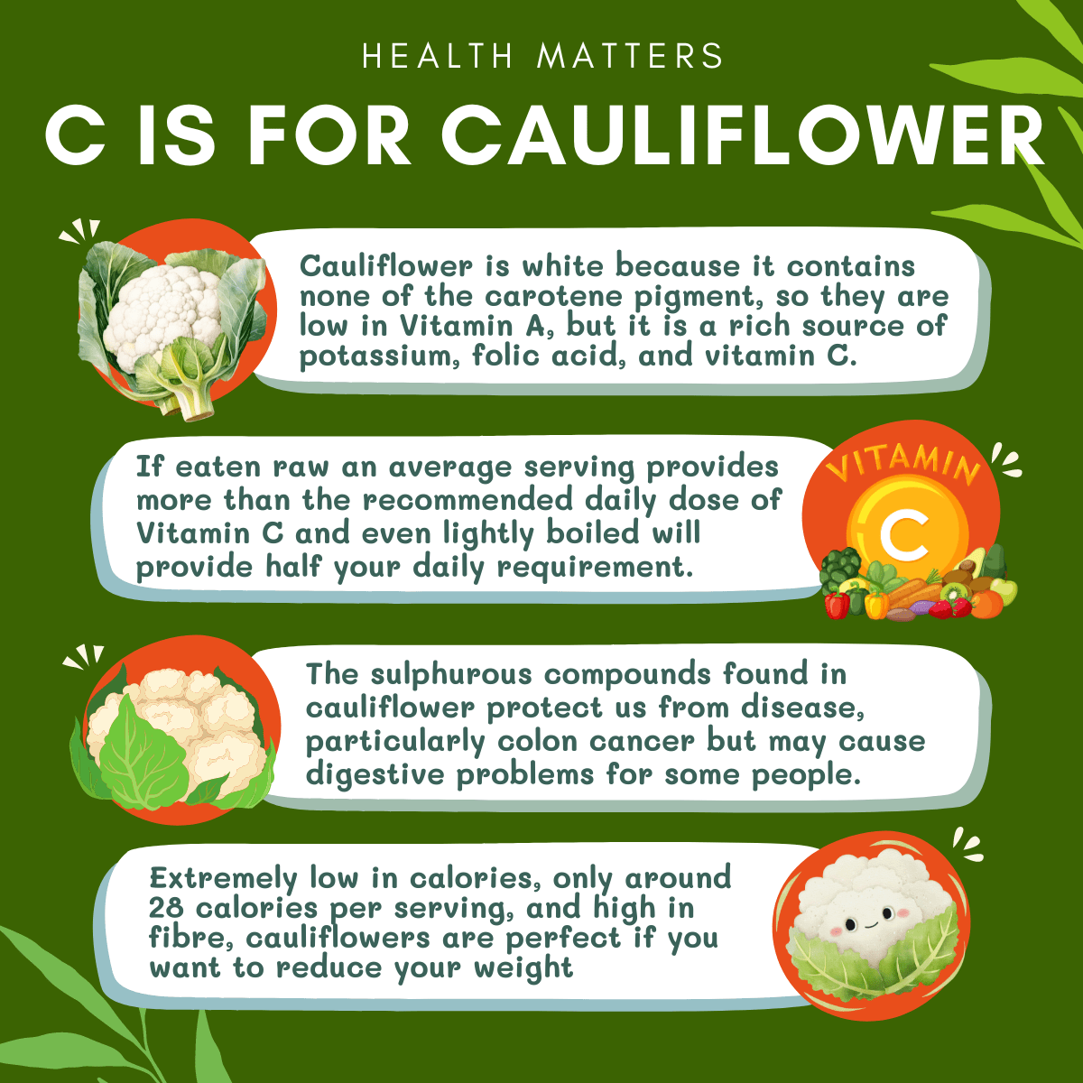 C is for Cauliflower - Power for Health | Health Coach | Nutritionist ...